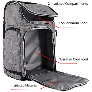 TLZC 30L Reusable Lunch Bag, Double Compartment Insulated Backpack for Lunch Dinner Picnic, 1 Compartment for 18 Inch Laptop, 1 Side Pocket for Bottle Backpack