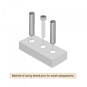 uxcell 0.6x6mm Dowel Pins, 100pcs 304 Stainless Steel Round Head Flat Chamfered End Dowel Pin Bunk Bed Pins Shelf Pegs Support Shelves Fasten Elements