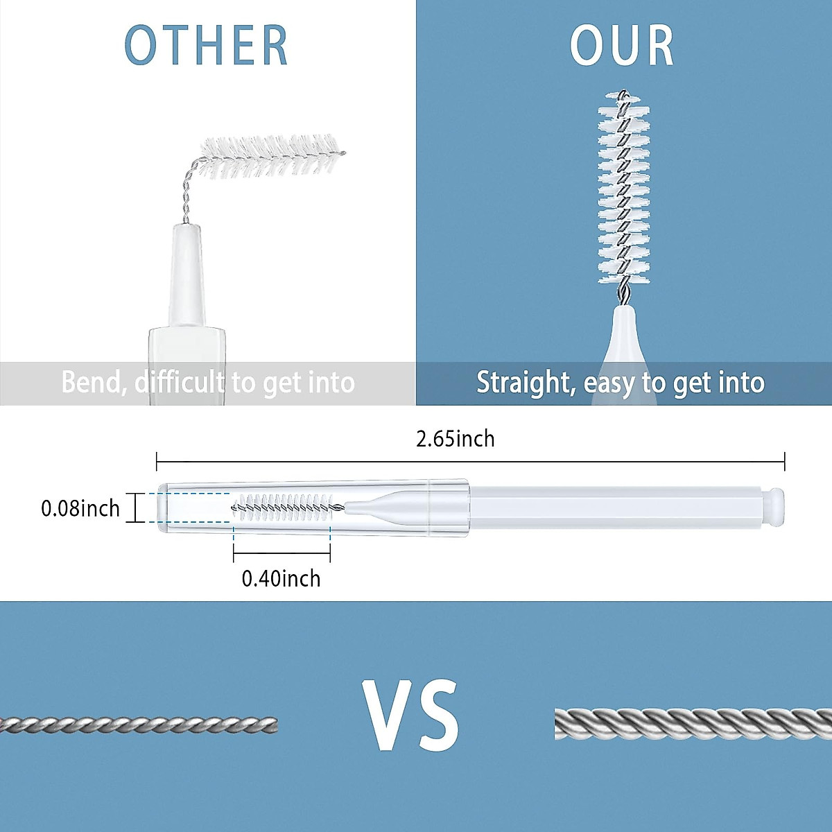 Lumkew Shower Head Cleaning Brush for Small Hole,Multifunctional Shower Head Cleaner Tool Anti-Clogging Nozzle with Storage Boxes, Showerhead Cleaning Brushes Picks for Household Bathroom, White