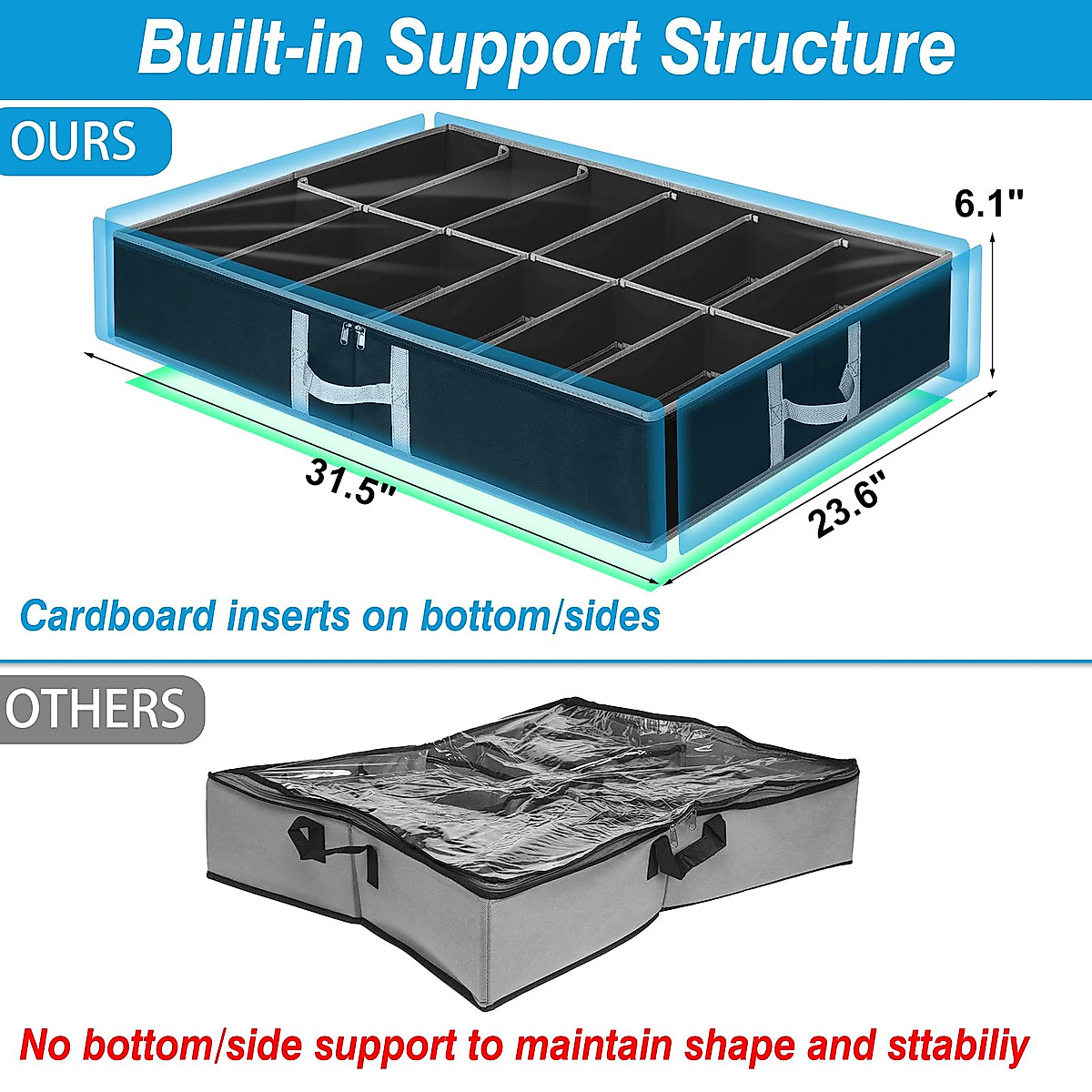 boailydi Under Bed Shoe Storage, 2 Pack Adjustable Velcro Shoe Organizer Under Bed With Bottom & Side Support, Sturdy Structure Underbed Shoe Storage Container with Cover, Space-Saving Shoe Box