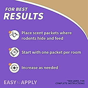 Bonide Mouse Magic Mouse Repellent Scent Packs, 4 Ready-to-Use Packs for Indoor & Outdoor Use, People & Safe