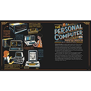 The History of the Computer: People, Inventions, and Technology that Changed Our World
