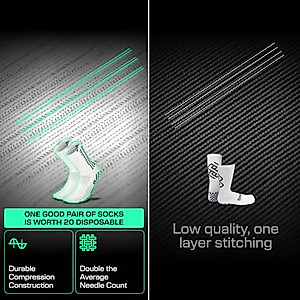 LUX Anti Slip Soccer Socks, Non Slip Football/Basketball/Hockey Sports Grip Pads Socks White Large