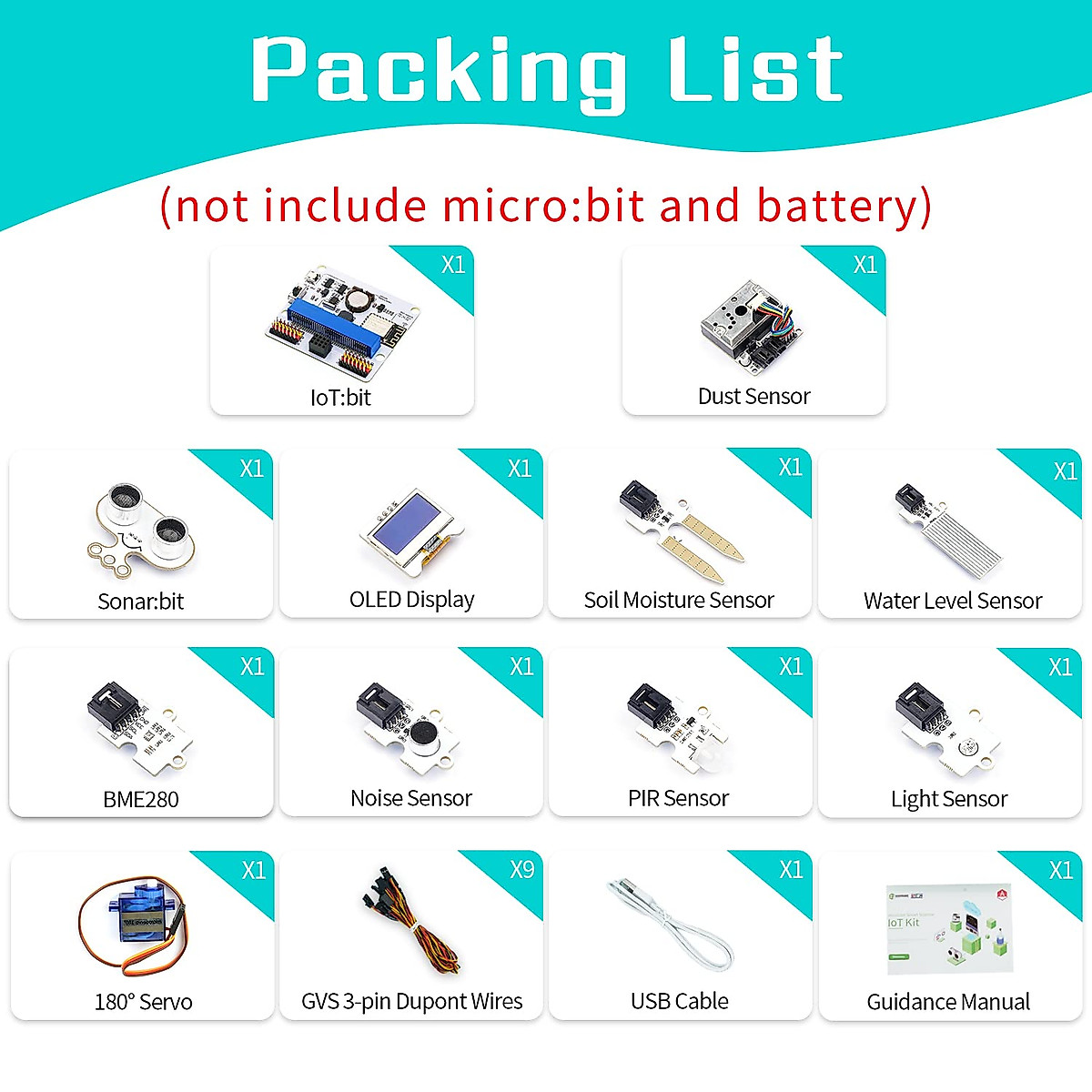 ELECFREAKS microbit Smart Science IoT Kit Octopus Series Sensor, microbit Sensor Starter Kit Data to The Cloud Internet with RTC Timing and WiFi Module, Environment Experiment Kit(Without Micro:bit)