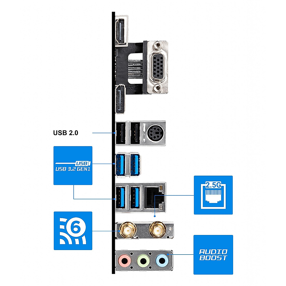 MSI B560M PRO WiFi ProSeries Motherboard (Micro-ATX, 11th/10th Gen Intel Core, LGA 1200 Socket, DDR4, PCIe 4, CFX, M.2 Slot, USB 3.2, 2.5G LAN, DP/HDMI)