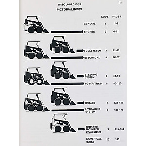 J I Case 1845C Uni Loader Parts Manual Catalog Skid Steer Assembly Exploded View Y