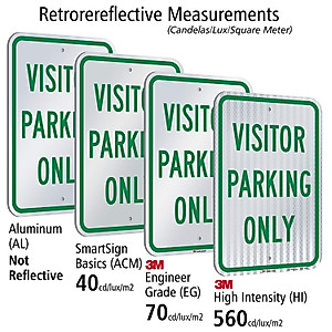 "Visitor Parking Only" Sign By SmartSign | 12" x 18" 3M High Intensity Grade Reflective Aluminum