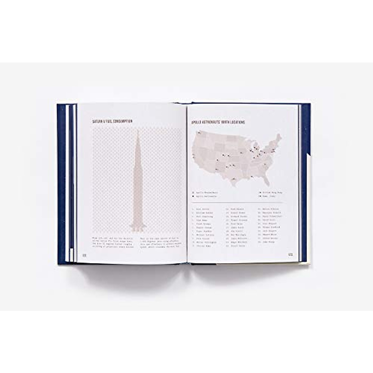 Apollo: A Graphic Guide to Mankind's Greatest Mission