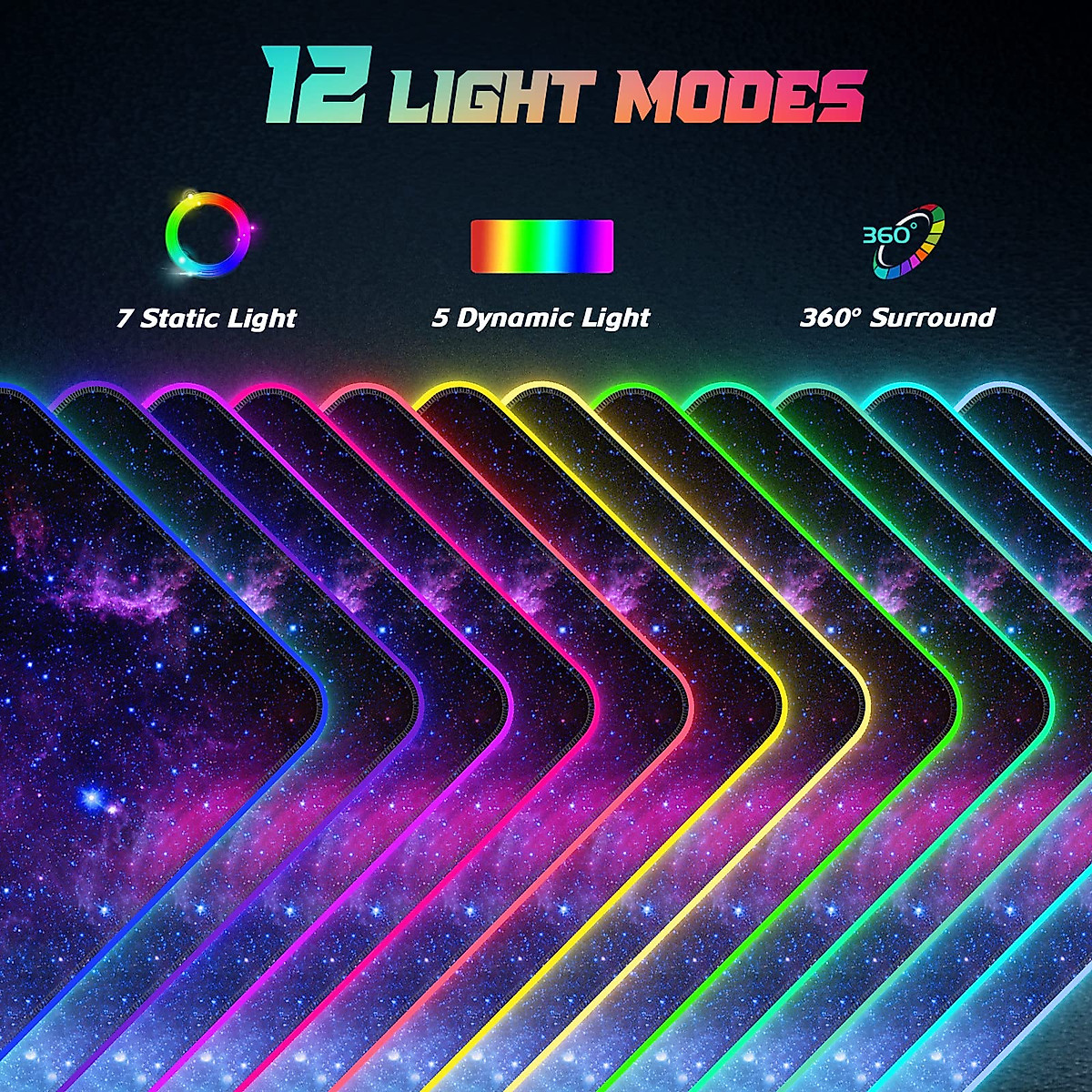 ITNRSIIET RGB Gaming Mouse Pad, Full Desk XL Extended Large Gaming Mousepad, 12 Lighting Modes 30% Thicker Big LED Desk Mat for Gamers, 32 x 12 inches, Mysterious Galaxy
