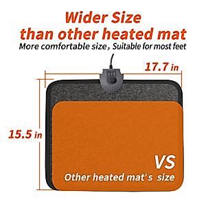 Hodeamy Heated Floor Mat Under Desk for Foot Warmer - Wider 110V Adjustable Temperature Electric Space Heaters Heating Pad - Carbon Crystal & Energy Saving Feet Warmers for office,home (Black Gray)