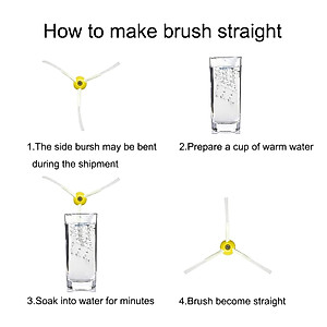 Replacement Parts Accessories Kit for iRobot Roomba 800 900 Series 850 805 860 861 866 870 871 880 890 960 980 981 985 Vacuum Cleaner, 1 Caster Wheel, Roller Brush,4 Side Brush, Filter