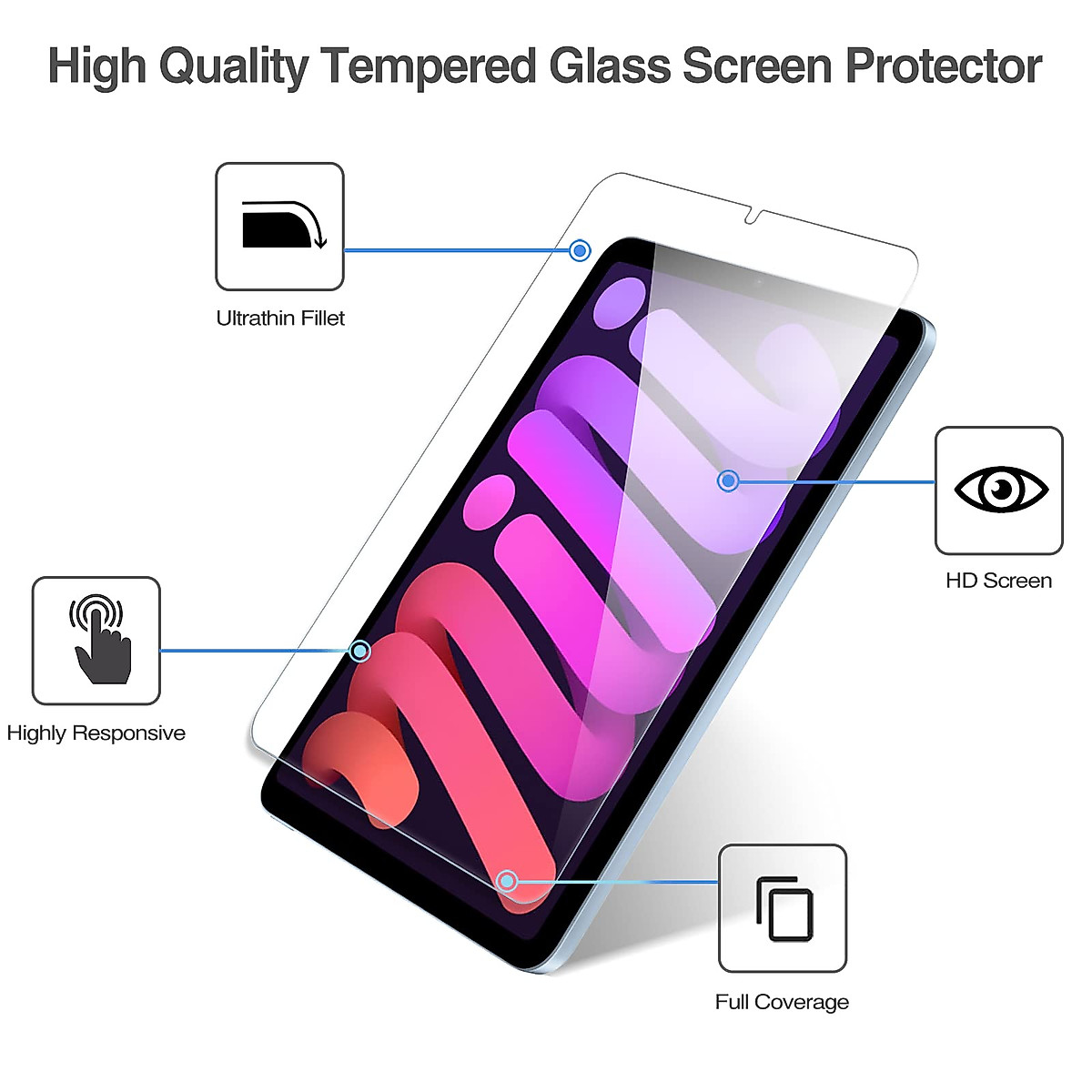ProCase 2 Pack Screen Protector for 8.3" iPad Mini 7th (A17 Pro) 2024 & Mini 6th 2021, Tempered Glass Film Guard for iPad Mini 7 6 A2993 A2995 A2996 -Clear