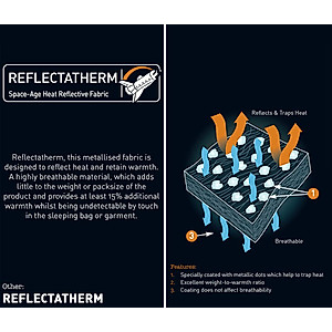 Snugpak Softie Elite 1 Sleeping Bag, 47 Degree, Expanda Panel System for Extra Space, Coyote