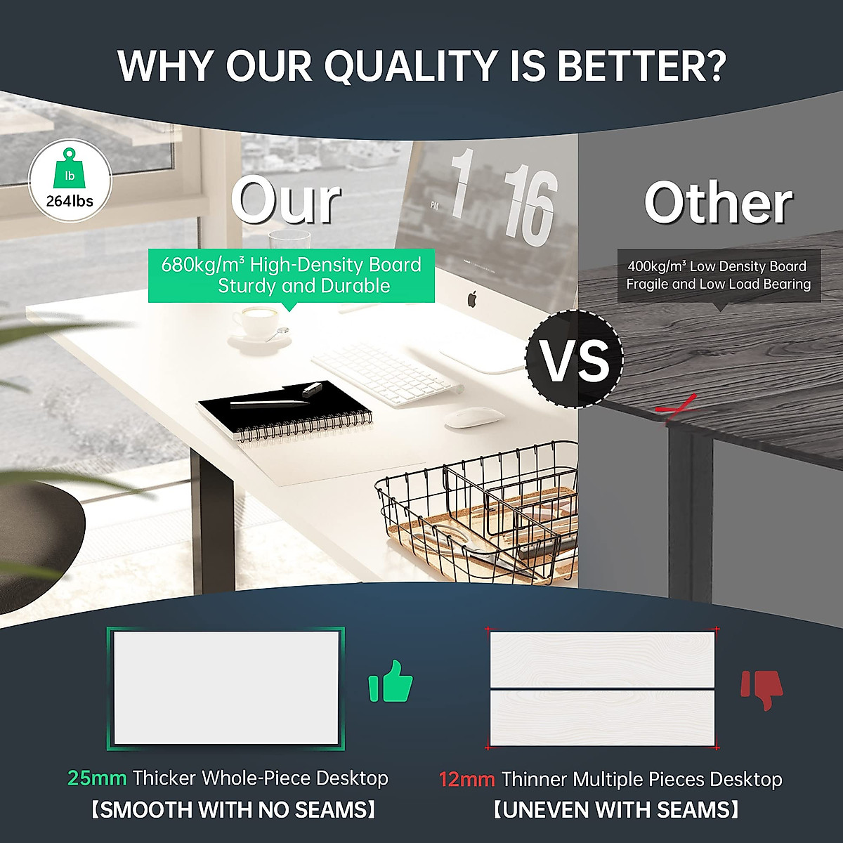 ALFA BUSINESS 55" x 28" Universal Table Top, Solid One Piece Wooden Desktop, Tabletop for Standard & Sit to Stand Desk Frame, Counter Top for Home or Office, White