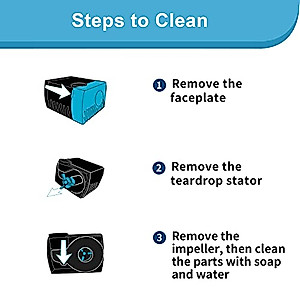 VinDox Replacement Pump for Pet Drinking Fountains- SP-400LV USB Replacement Pump with Adaptor - Compatible with PETSAFE DRINKWELL Ceramic, Stainless Steel and 360 Dog & Cat Water Dispensers