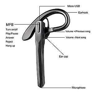 ACOME Bluetooth Headset V5.0 Wireless Earpiece 16H Playtime, Single Earhook Business Headphones Earbud with Mic Clear Call Noise Cancelling Hands-Free Bluetooth Headset with Volume Control (Black)