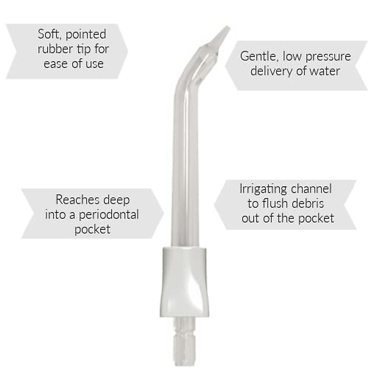 Water Flossing Periodontal Pocket Tip, Tooth Shower Replacement, Oral Irrigator for Teeth with or Without Braces, (White)
