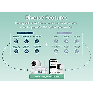 Babysense HD Video Baby Monitor Bundle - Full HD 1080p WiFi Nanny Camera (App & SD Card Included) and Separate Non-WiFi Baby Monitor with Camera and Dedicated 5" HD 720p Display for Home Monitoring