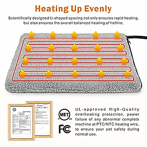 SHU UFANRO Heated Cat Bed,6 Adjustable Temperature Pet Heating Pad Indoor for Dogs Cats Waterproof Dogs Heating Mat with Timer, Auto Power Off,Chew Resistant Cord Warm House Electric Pet Pad