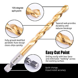 JEFE HEX 1/4" HSS Twist Titanium Drill Bits, Hex Shank for Quick Change, 135 Degree Easy Cut Split Point Drill Bit for Steel, Copper, Aluminum, Zinc Alloy, Wood, and Plastics (Pack of 2).