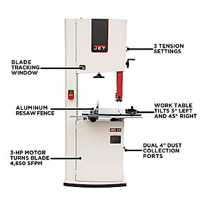 JET 20-Inch Woodworking Bandsaw, 5 HP, 1Ph 230V (JWBS-20-5)
