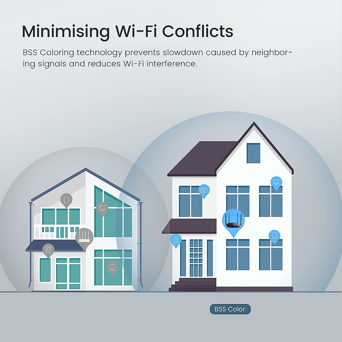 Tenda WiFi 6 AX3000 Smart WiFi Router, Dual Band Gigabit Wireless Internet Router, AX Router with 4 Gigabit Ports, OFDMA+MU-MIMO, Parental Control+Remote Control, Easy App Setup, IPV6&WPA3, RX9(White)