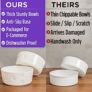 Ceramic Dog Bowl Set of 2 with Anti-Skid Base - 6.5" Wide x 2.5" Tall Ceramic Dog Bowls Medium Sized Dogs - 3 Cup Capacity Food and Water Bowls for Dogs - Rubber Bottom Pet Bowl Set of 2 Medium Size