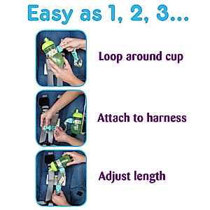 PBnJ Baby SippyPal Sippy Cup Strap Holder Leash Tether (1 Sport)