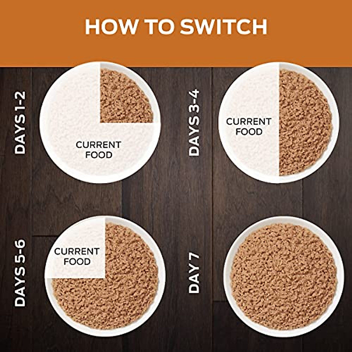 Purina Pro Plan Veterinary Diets NF Kidney Function Advanced Care Feline Formula Adult Wet Cat Food - (Pack of 24) 5.5 oz. Cans