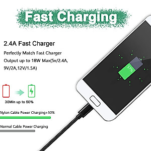 Micro USB Cable 6ft 2 Pack Long Charging Cord Nylon Braided High Speed Durable Fast Charging USB Charger Android Cable for Samsung Galaxy S7 Edge S6 S5,Android Phone,LG