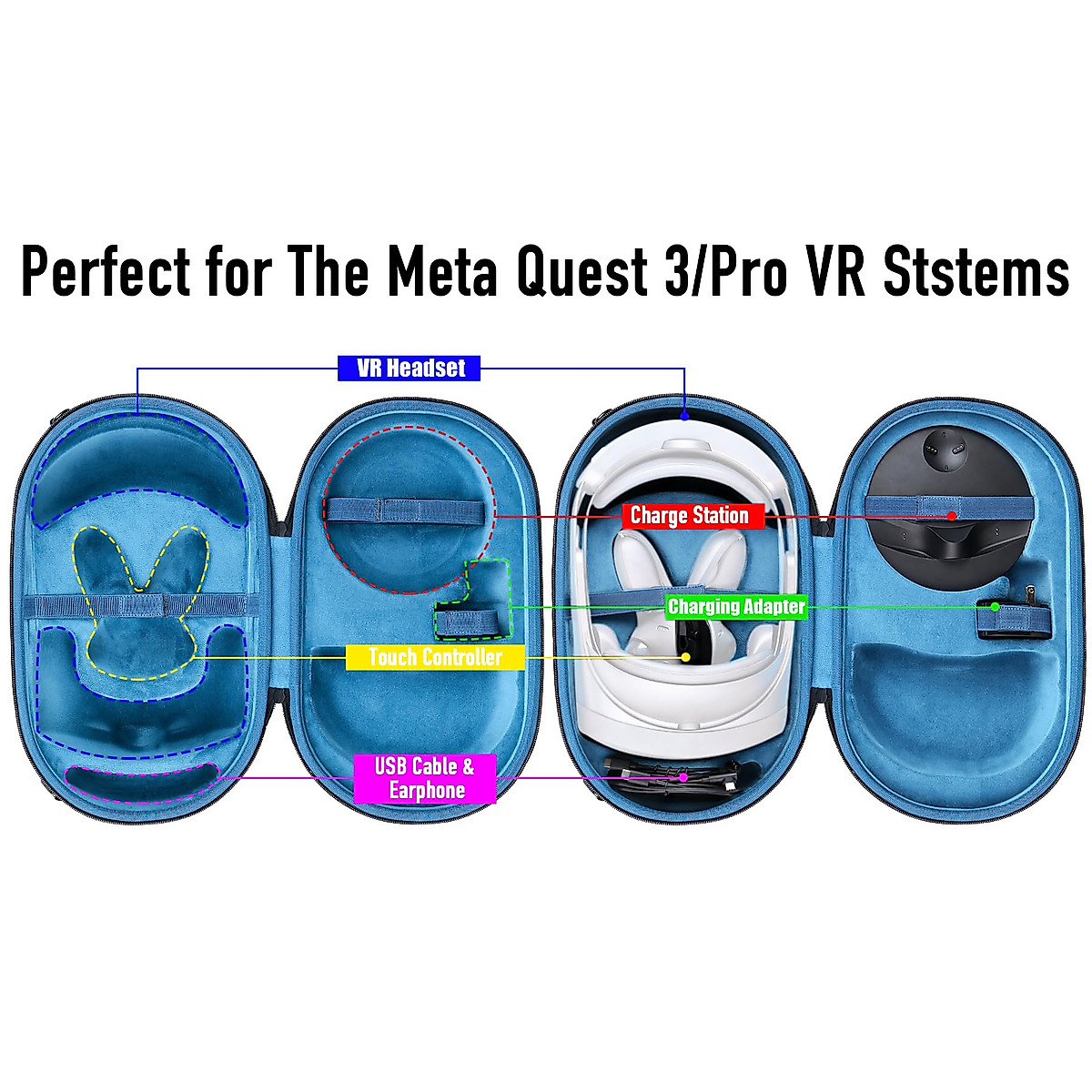 Aenllosi Hard Carrying Case Compatible with The Meta Quest 3S/Oculus Quest 3/Pro VR Headset,Touch Controller,Charging Dock & Other Accessories(Black inner Blue,Case Only)