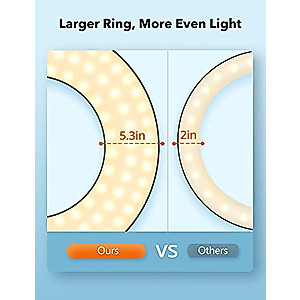 14" Selfie Ring Light, Ring Light with Stand Features 78" Extendable Tripod and 2 Phone Holders, Dimmable LED Ring Light for Makeup Studio Portrait YouTube Vlog Video Recording