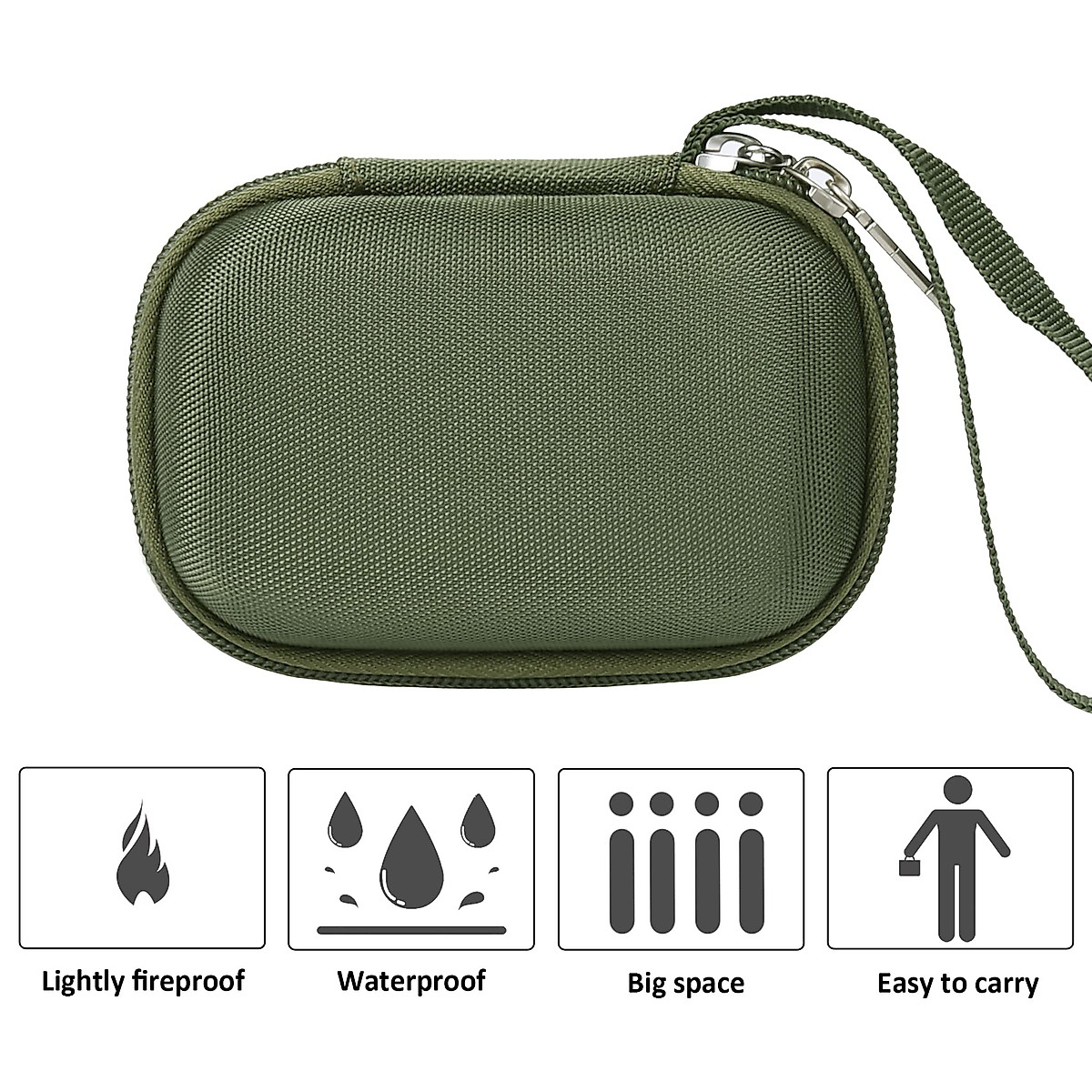 khanka Hard Travel Case Compatible with MakeID Label Maker Machine, Case Only (Green)