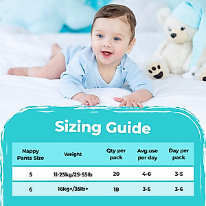 Mum & You Nappychat Premium Performance Eco Diaper Pants, Size 5 (20 diapers) Smart Tube Technology Leak Protection. 100% Recyclable. Hypoallergenic, Dermatologically-Tested. No Lotion, Perfume or Dye