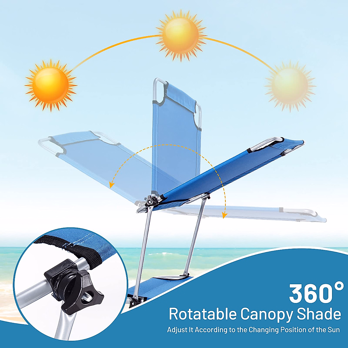 Giantex Outdoor Folding Chaise Lounge, Portable Tanning Chair with 5 Adjustable Positions, 360°Rotatable Canopy Shade, Side Pocket, Patio Lounge Chair for Beach, Lawn Sunbathing Chair (1, Navy)