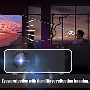 LCD Projector, 480P HD 3D 1500 Lumens Portable Video Projectors Support 30000 Hours LED Life with HDMI/VGA/USB/SD/AV Input Home Cinema Multimedia Player Projector, 110-240V.(US)