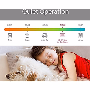 LG 5,000 BTU Window Air Conditioner, 115V, AC Window Unit Cools 150 Sq.Ft. (10' x 15' Room Size), Perfect for Bedrooms, Quiet AC with 2 Cooling & Fan Speeds, 2-Way Air Deflection, and Washable Filter