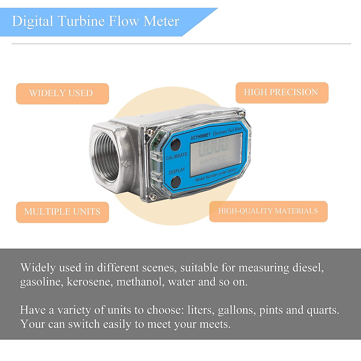 UCYHINMEY 1.5 inch Digital Turbine Flow Meter, LCD Display Fuel Water Flow Meter, Flowmeter for Diesel Kerosene Gasoline Water, Aluminum Stainless Steel. Flow Rate of 40-280LPM(10.5-74GPM).