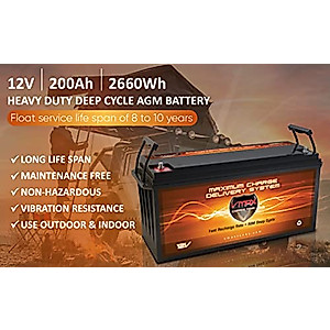 Qty 4 Vmaxtanks Vmax SLR200 12 Volt 200Ah AGM Battery Solar Batteries for Use with PV Solar Panels Wind Turbine Electric Power Backup Generator for Off Grid or Grid Tie