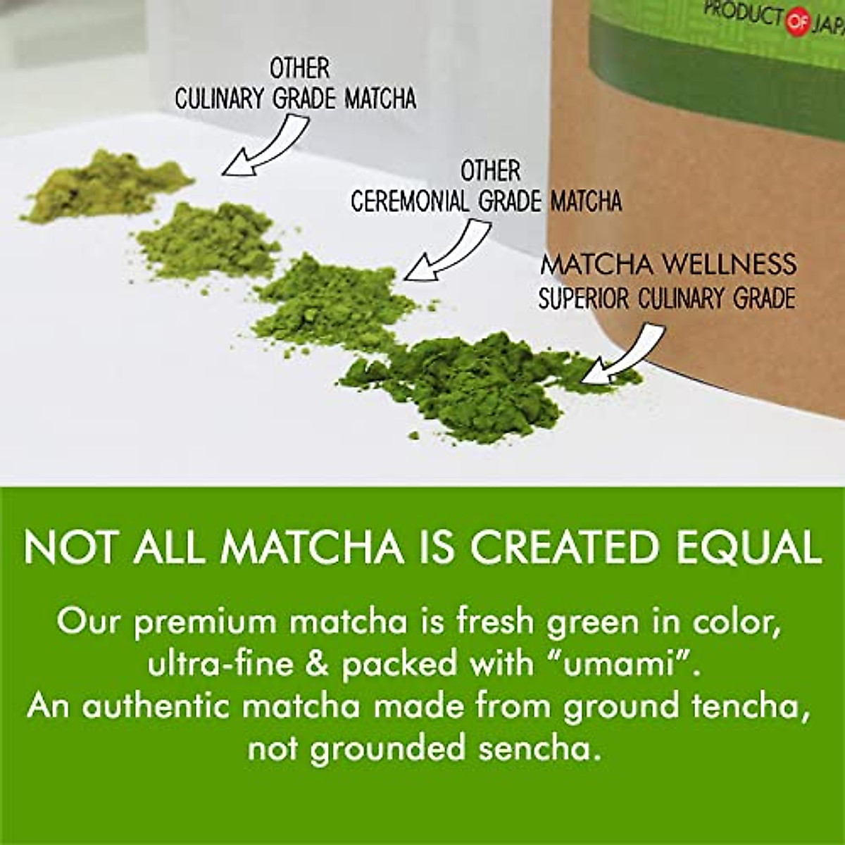 eco heed Organic Japanese Matcha Green Tea Powder - Premium Superior Culinary Grade - Stone Ground No Additives - (3.5oz)