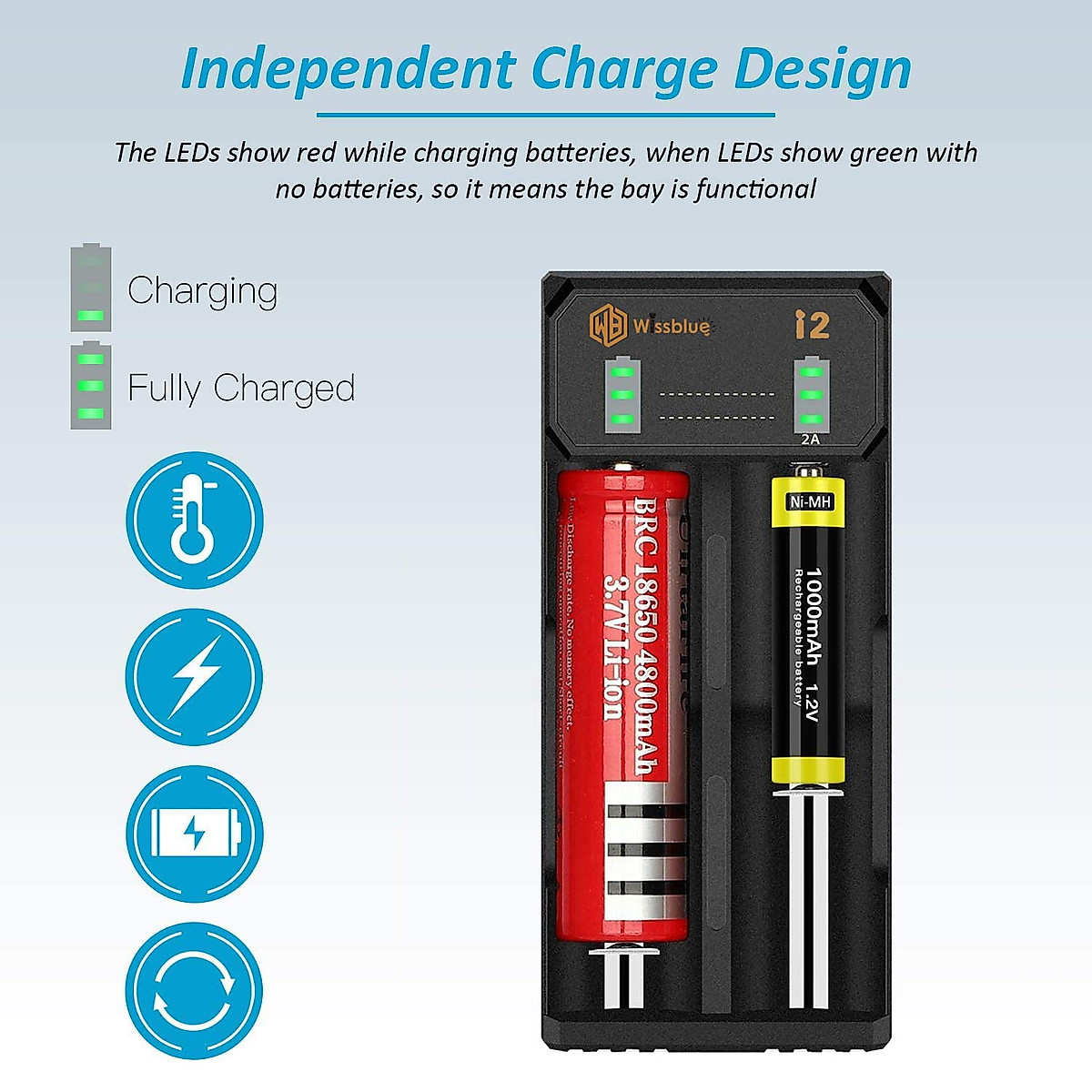 WISSBLUE i2 Universal Battery Charger, 2 Bay 2A Fast Charger for 26650 21700 18650 18490 18350 17670 17500 16340 14500 Li-Ion Rechargeable Batteries, RCR123A, Ni-MH Ni-Cd A AA AAA