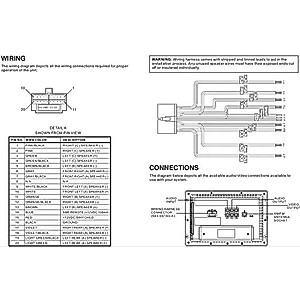 Jensen JWM62A AM|FM|DVD|CD|USB|AUX|App Ready Bluetooth Wallmount Stereo w/ App Control, 3-Speaker Zones / 8 Speaker Output 8X 6 Watt, Receives Bluetooth Audio (A2DP) & Controls (AVRCP) from Devices