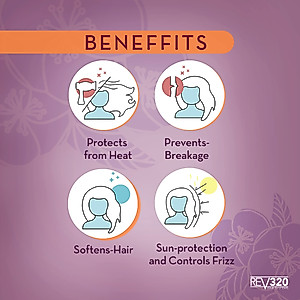 Rev320 320 Pure Smoothie - Leave In Conditioner - Pure Extracts - Frizz Control Lock In Moisture (16oz)