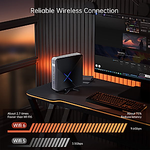 ACEMAGICIAN Mini Gaming PC with Graphics Card RX6400(4GB), Ryzen 7 5800H(up to 4.4GHz, 8C/16T) Desktop Computer, 32GB DDR4 512GB SSD, WiFi 6 & Bluetooth 5.2, Dual 2.5G RJ45 for Gaming, Office, HTPC