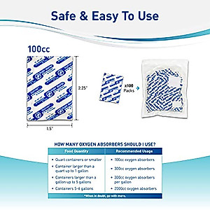 Oxygen Absorbers for Mylar Bags or Vacuum Sealer Bag Food Storage (100cc - Qty 100)