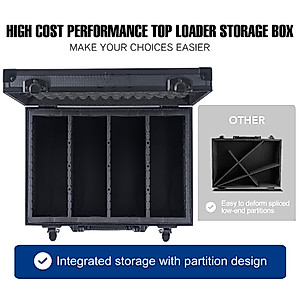 D DACCKIT Toploaders Storage Box - Hard Case for 3" x 4" 35pt Rigid Card Holders for Trading Cards & Sports Cards (Fits Top Loaders and Magnetic Card Holders)