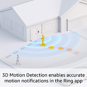 Ring Video Doorbell Pro 2 – Best-in-class with cutting-edge features (existing doorbell wiring required) – 2021 release