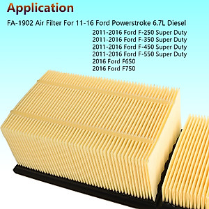 FA-1902 Air Filter, FA1902 Air Filter, FA 1902 Filter Compatible with Ford F250 F350 F450 F550 F650 F750 Powerstroke 6.7L Diesel 2011-2016 Replace BC3Z9601A by BOOTOP