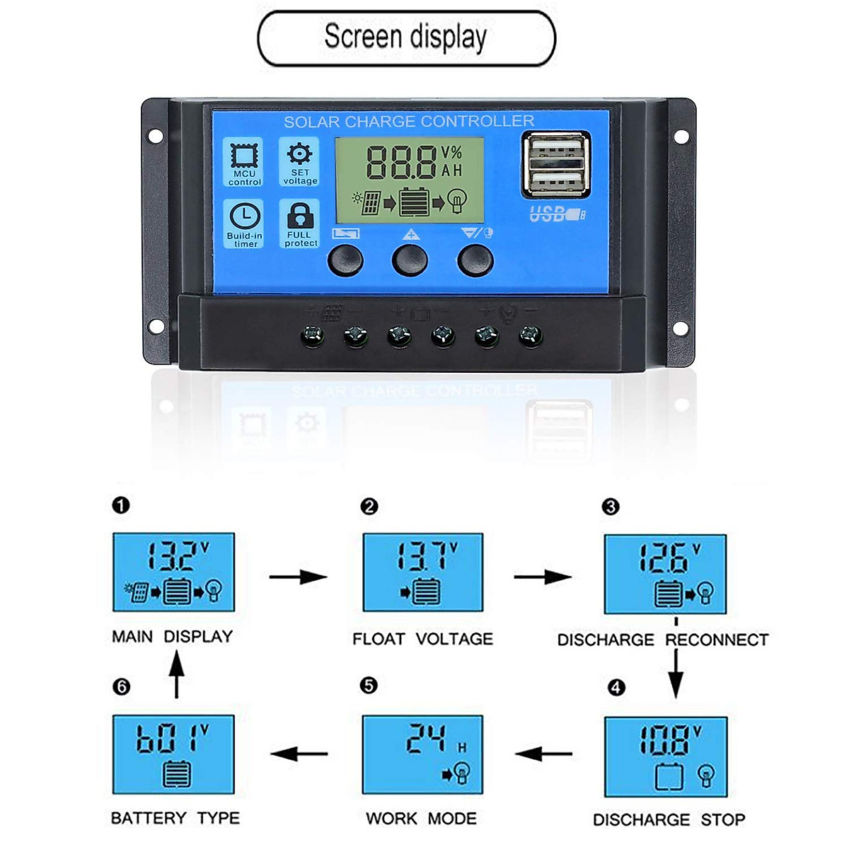 30A Solar Charge Controller 12V/ 24V Solar Panel Charge Controller Dual USB Charge Regulator Intelligent, Adjustable Parameter LCD Display and Timer Setting ON/Off Hours