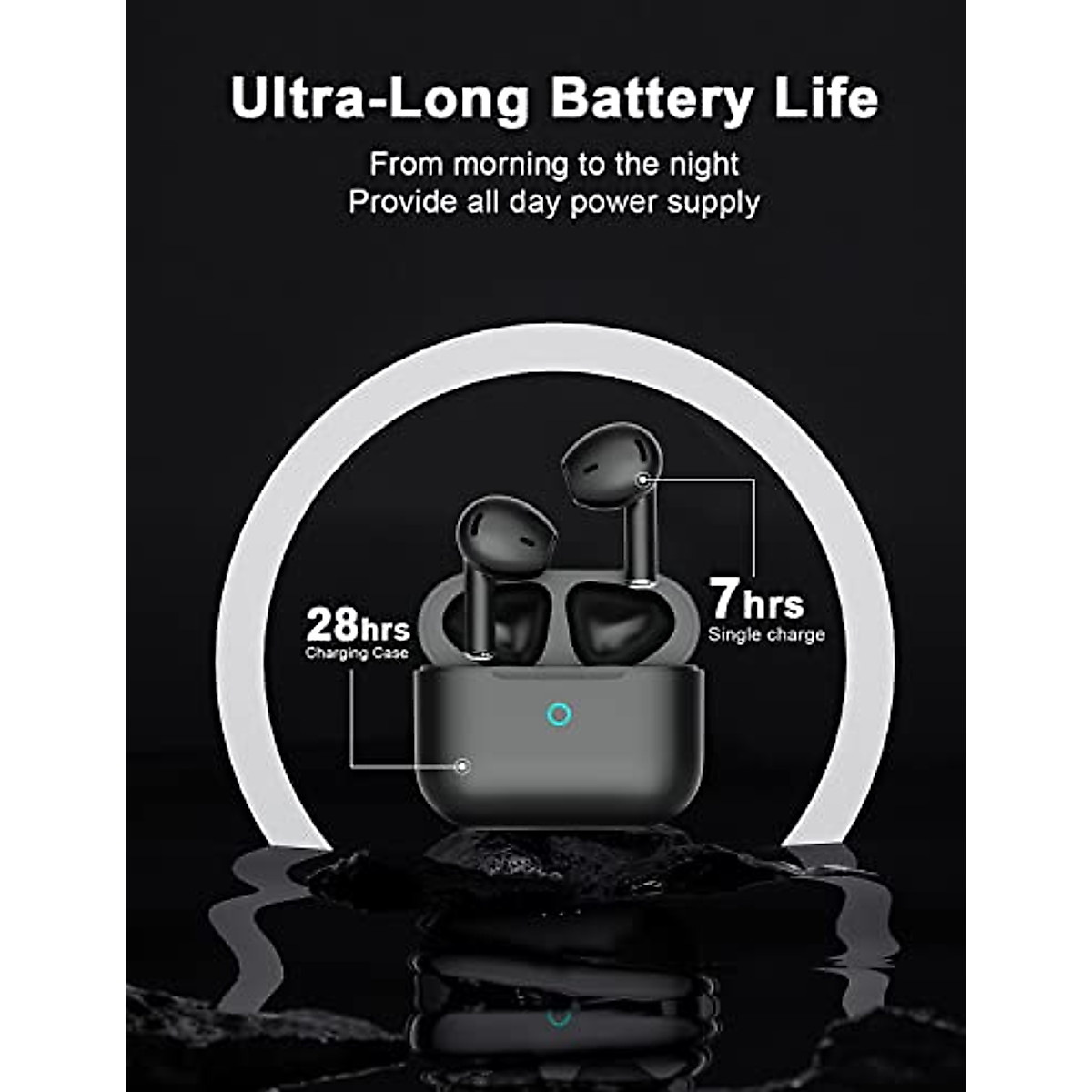 Myinnov Wireless Earbuds, Bluetooth 5.3 Ear Buds Touch Control with in-Ear Built-in Microphone Deed Bass Headphones,Premium Stereo Earphones IPX6 Waterproof Headset for Sport (Black)